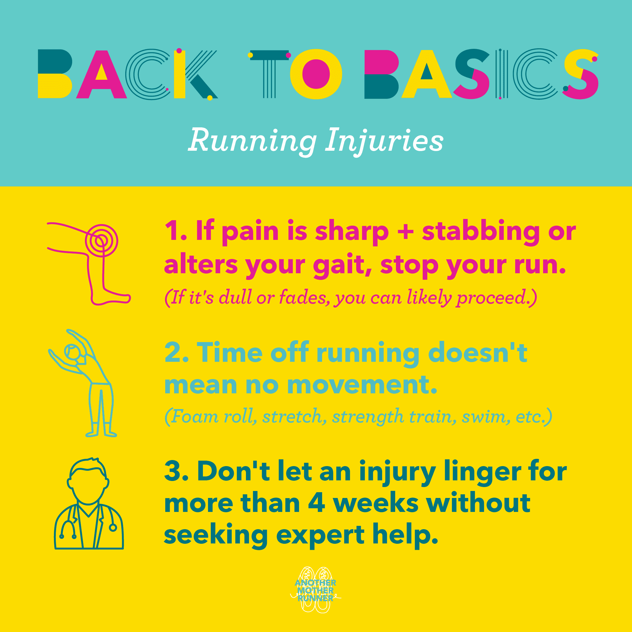 Back to Basics: Six Steps for All Running Injuries • Another Mother Runner