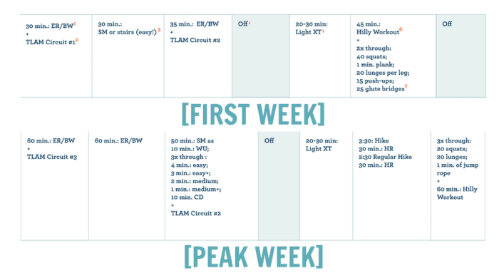 Grand Canyon Rim to Rim Training Program