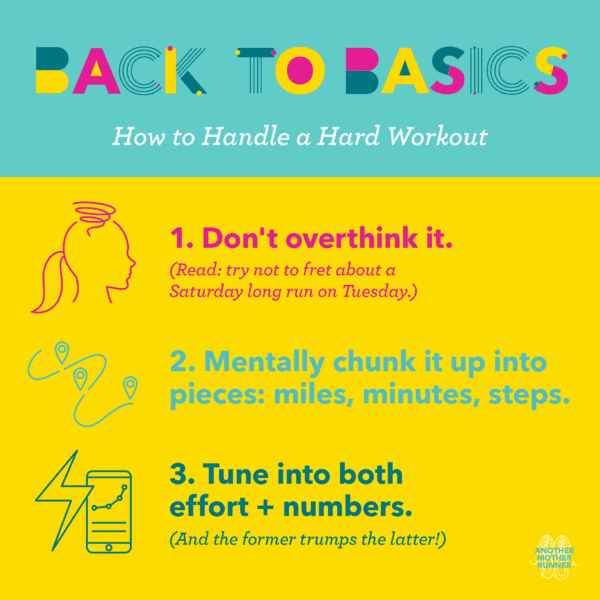 Back to Basics: How to Handle a Hard Workout